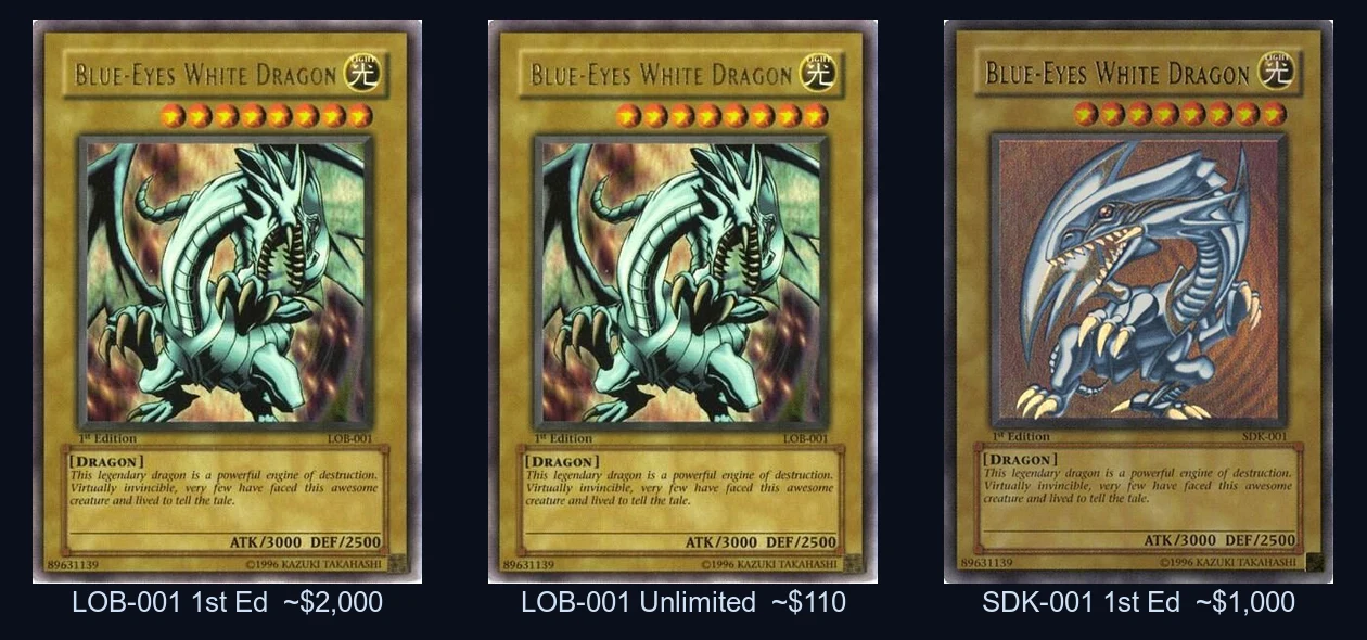 How Much Is a Blue-Eyes White Dragon Worth? (2026 Price Guide), TCG ...